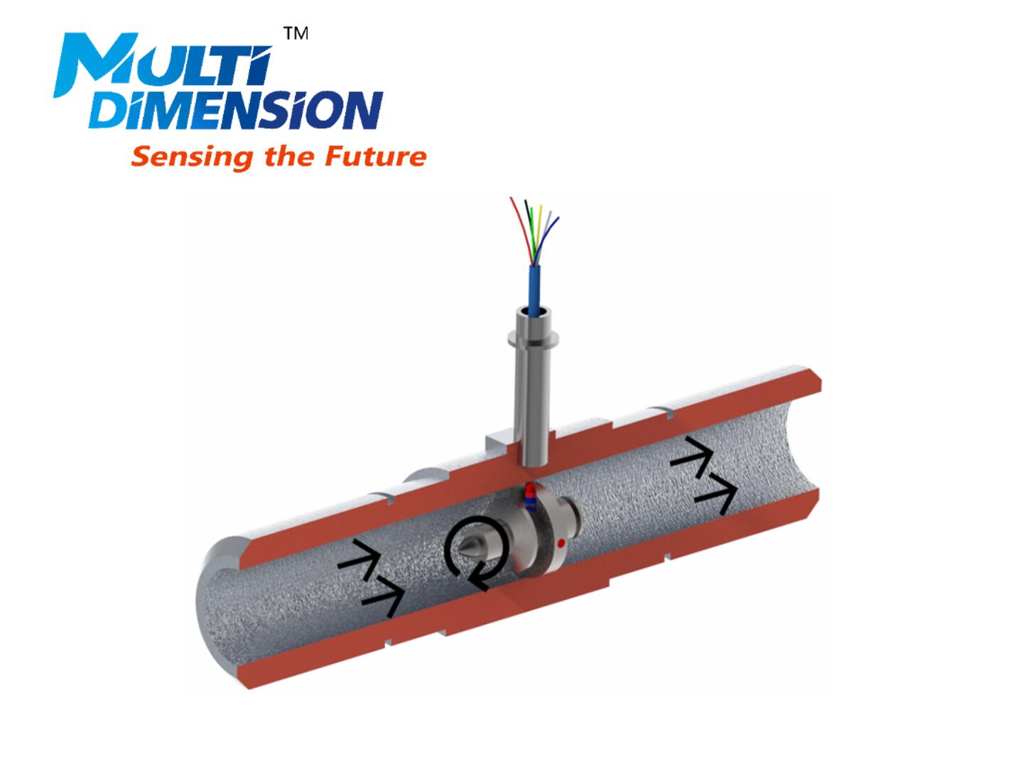 Sensors Multidimension Technology The Leading Supplier Of Tmr