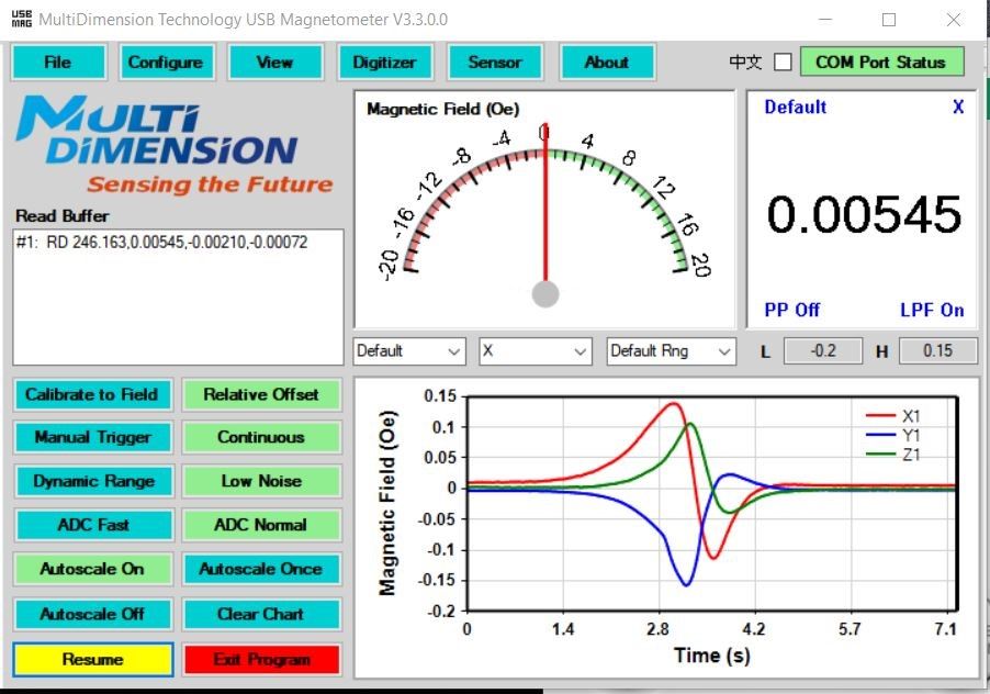 USB27053 - USB Magnetometer - Sensors - MDT - MultiDimension Technology ...