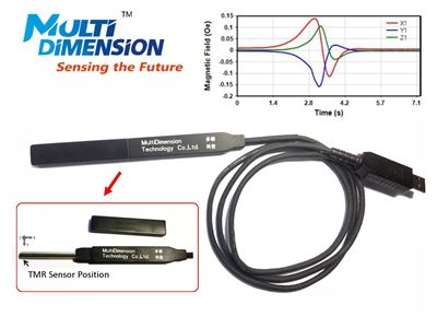 USB21023 - USB Magnetometer - Sensors - MDT - MultiDimension Technology ...